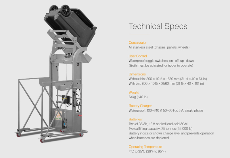 Power Knot builds on food waste offering with new system for kitchens ...